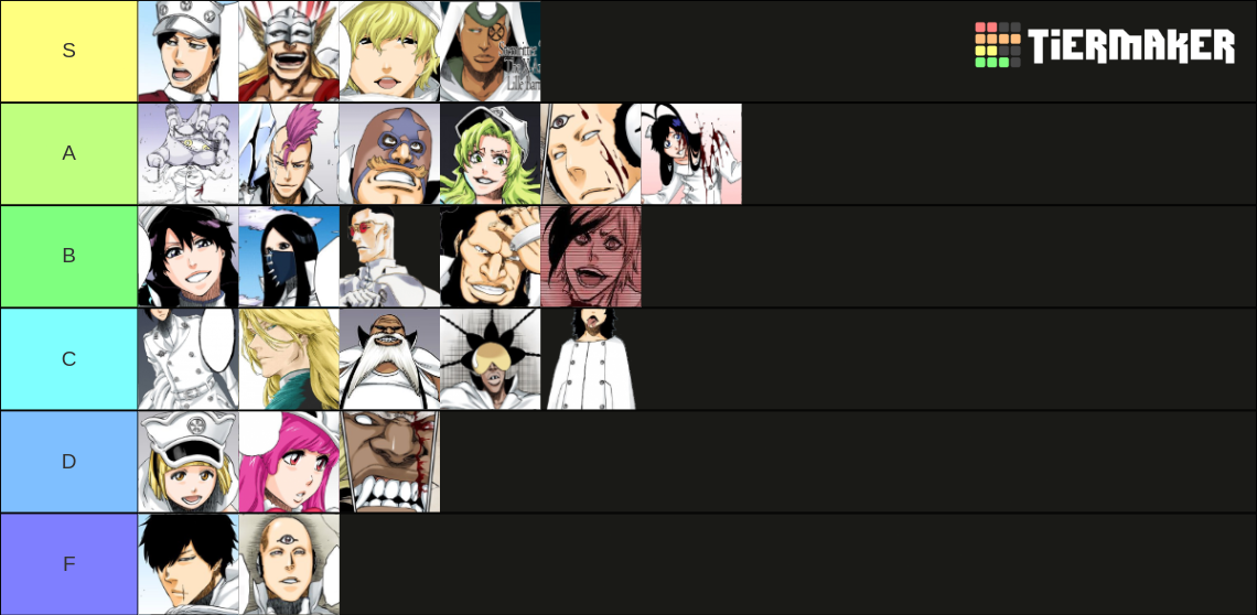 Bleach Every Quincy Tier List (Community Rankings) - TierMaker