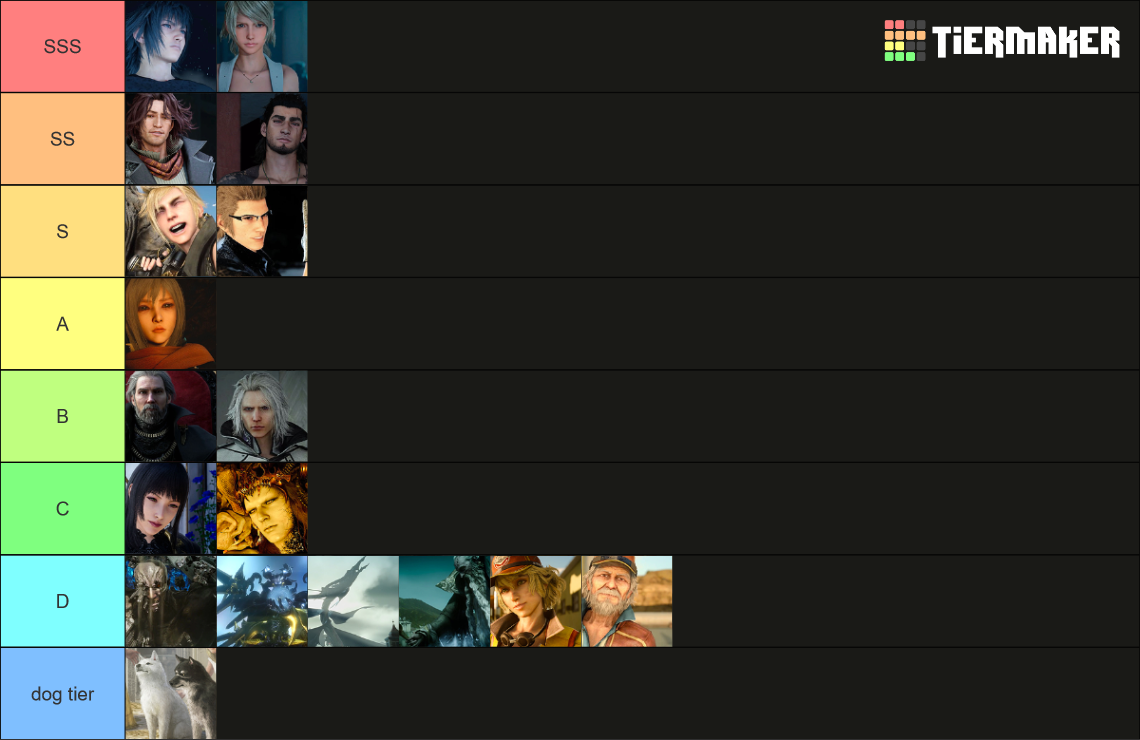 Final Fantasy XV Characters Tier List (Community Rankings) - TierMaker
