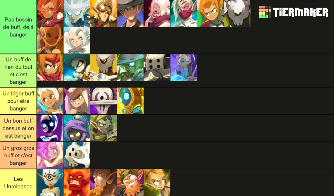 Waven Characters Tier List (Community Rankings) - TierMaker