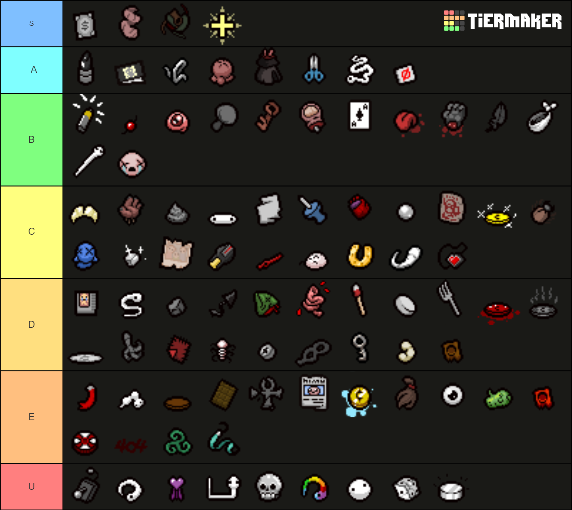 The Binding of Isaac: Repentance | All the trinkets Tier List ...