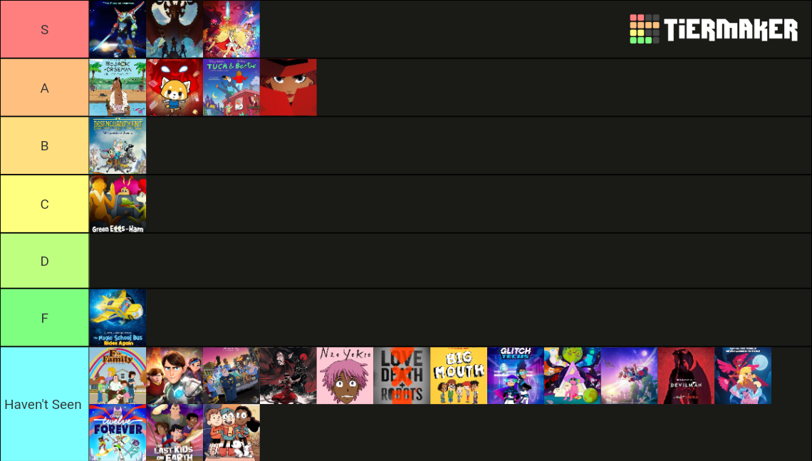 Netflix Animated Series Tier List (Community Rankings) - TierMaker