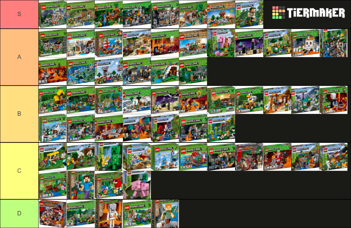 All Lego Minecraft Sets Tier List (Community Rankings) - TierMaker