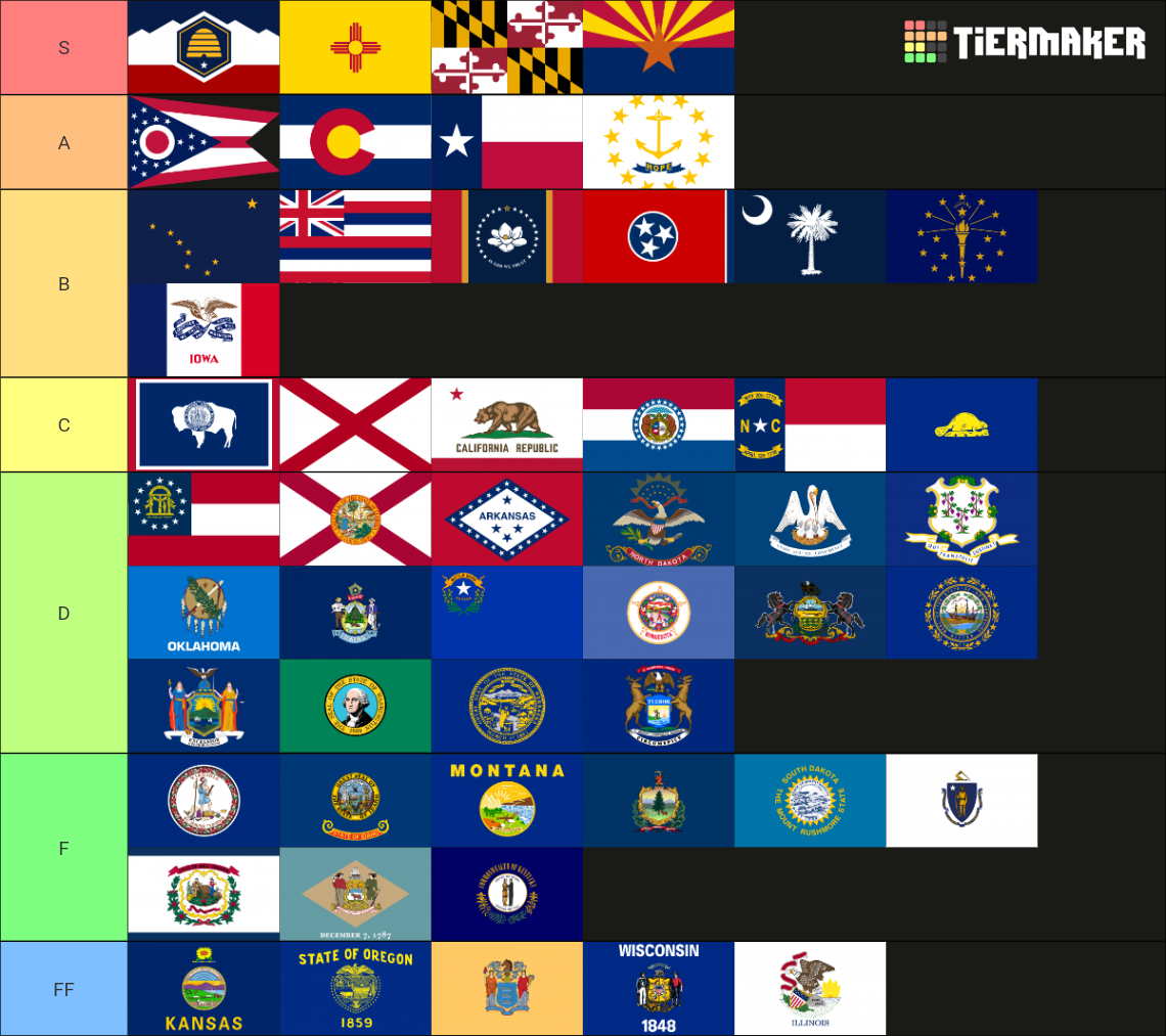 US State Flags (2023) Tier List (Community Rankings) - TierMaker