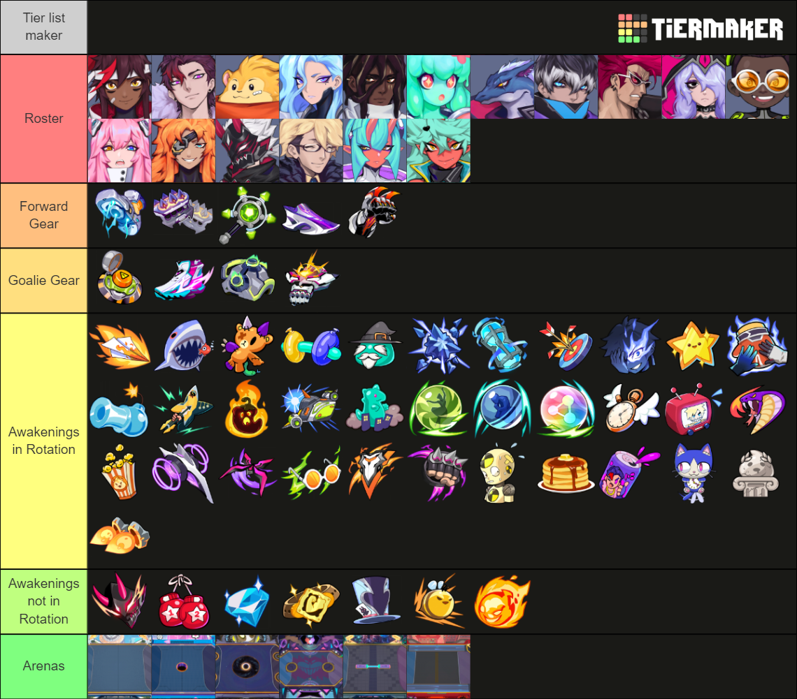All-in-One Omega Strikers (v2.2.6-) Tier List (Community Rankings ...