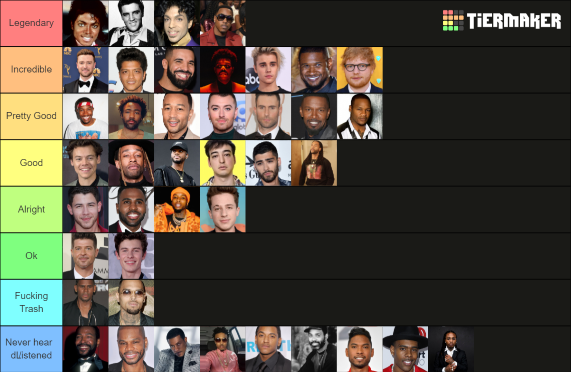 Male Singers Tier List (Community Rankings) - TierMaker