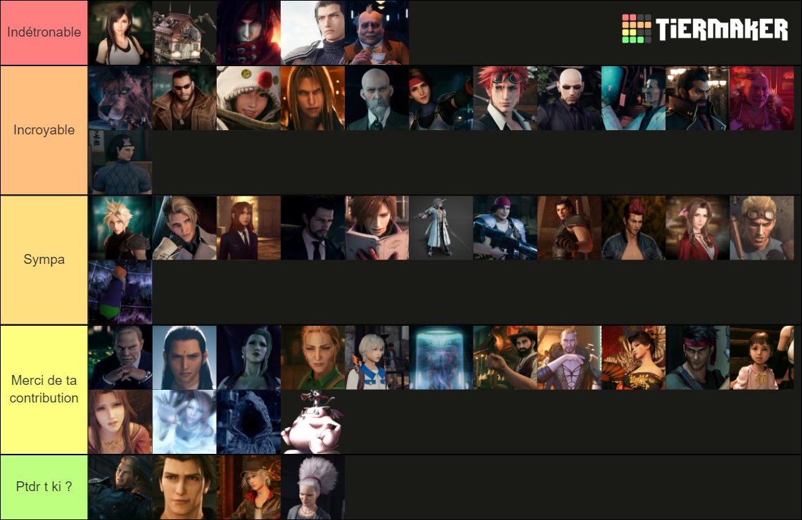 FF7 CHARACTERS TIERLIST Tier List (Community Rankings) - TierMaker