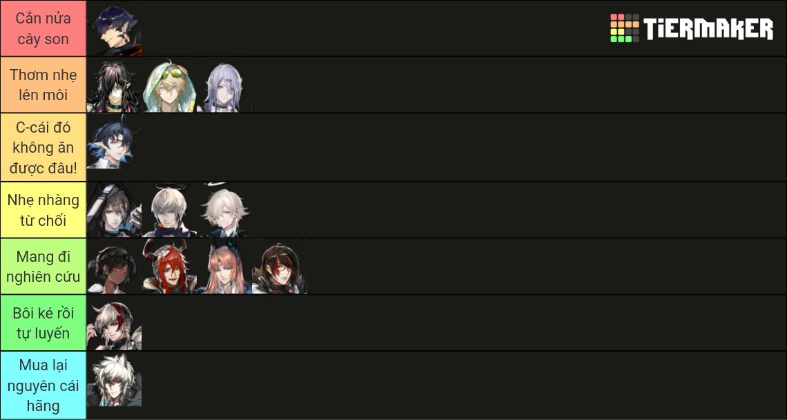 Arknights All Playable Operators Tier List (Community Rankings) - TierMaker