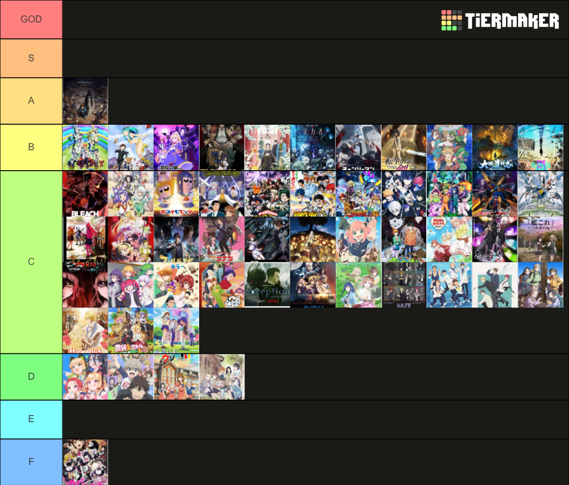 OP Fall 2022 Tier List (Community Rankings) - TierMaker