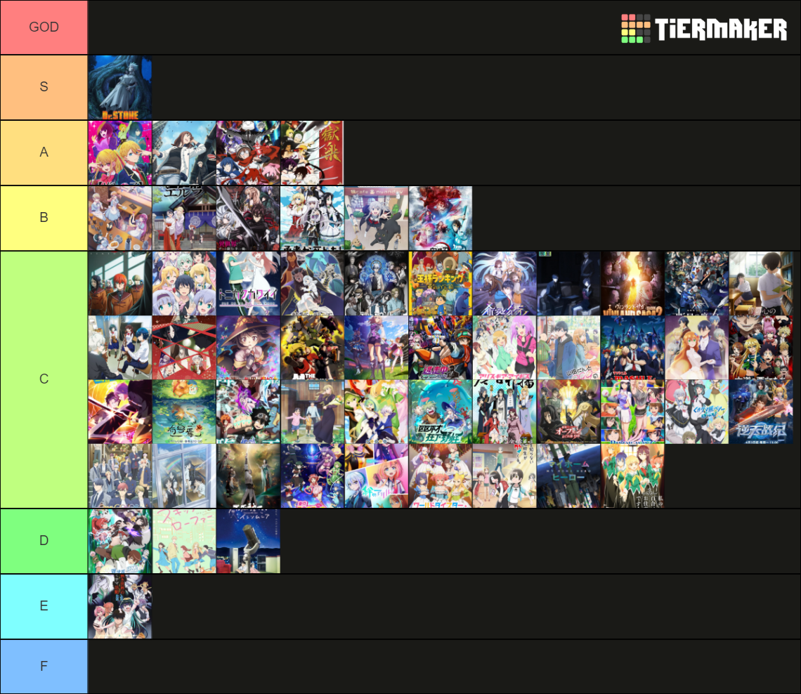 OP Spring 2023 Tier List (Community Rankings) - TierMaker
