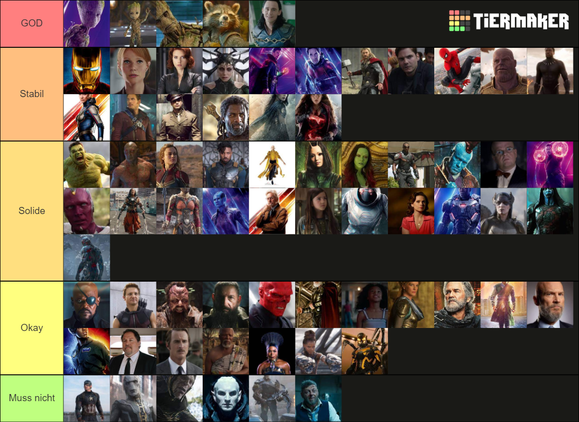 Marvel Characters Tier List (Community Rankings) - TierMaker