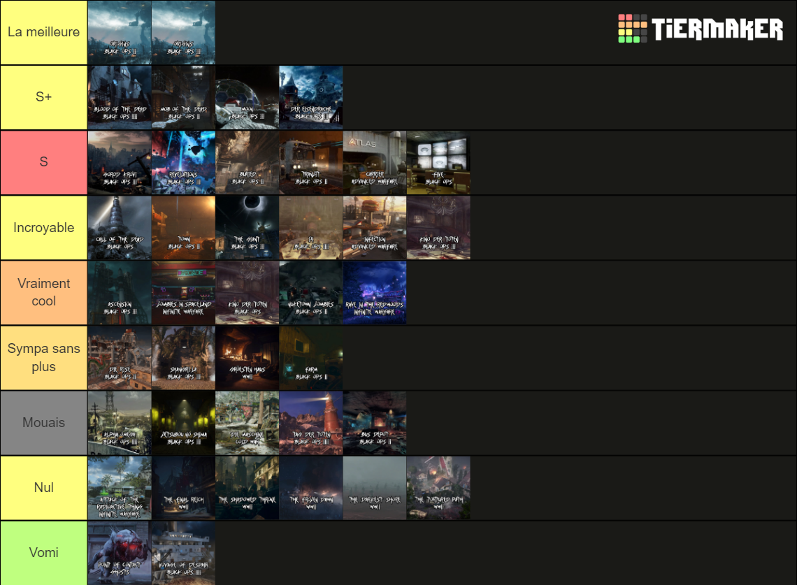 Call of Duty Zombies/Extinction Maps Tier List (Community Rankings ...