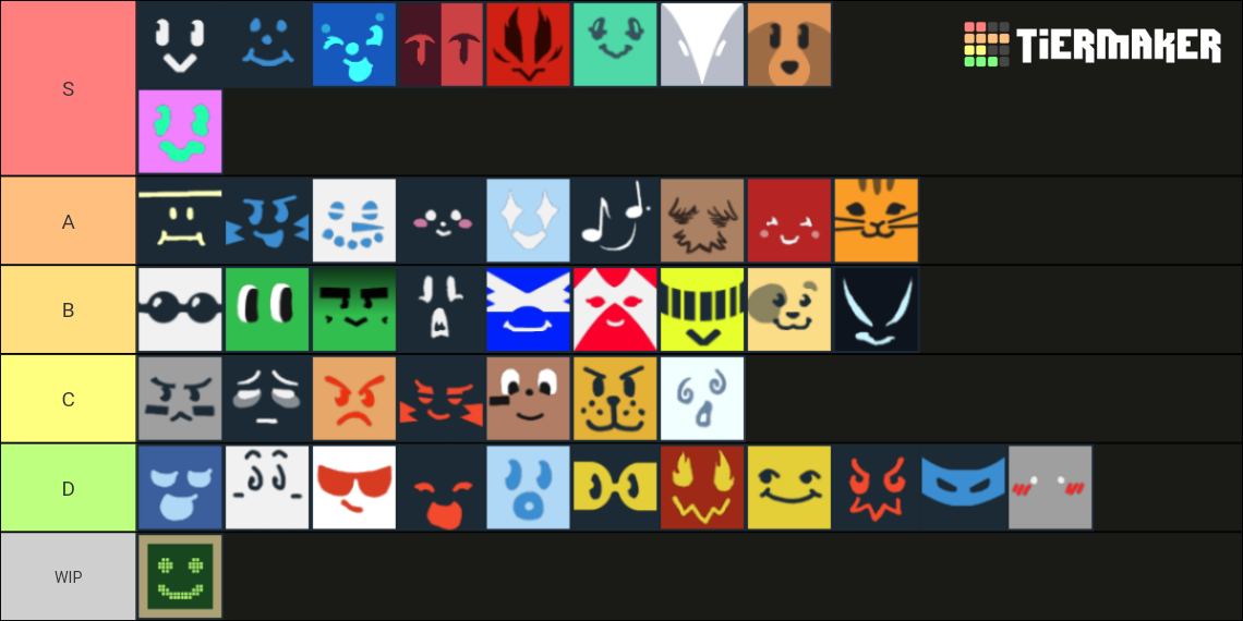 Bee Swarm Simulator bees (UPDATED) Tier List (Community Rankings ...