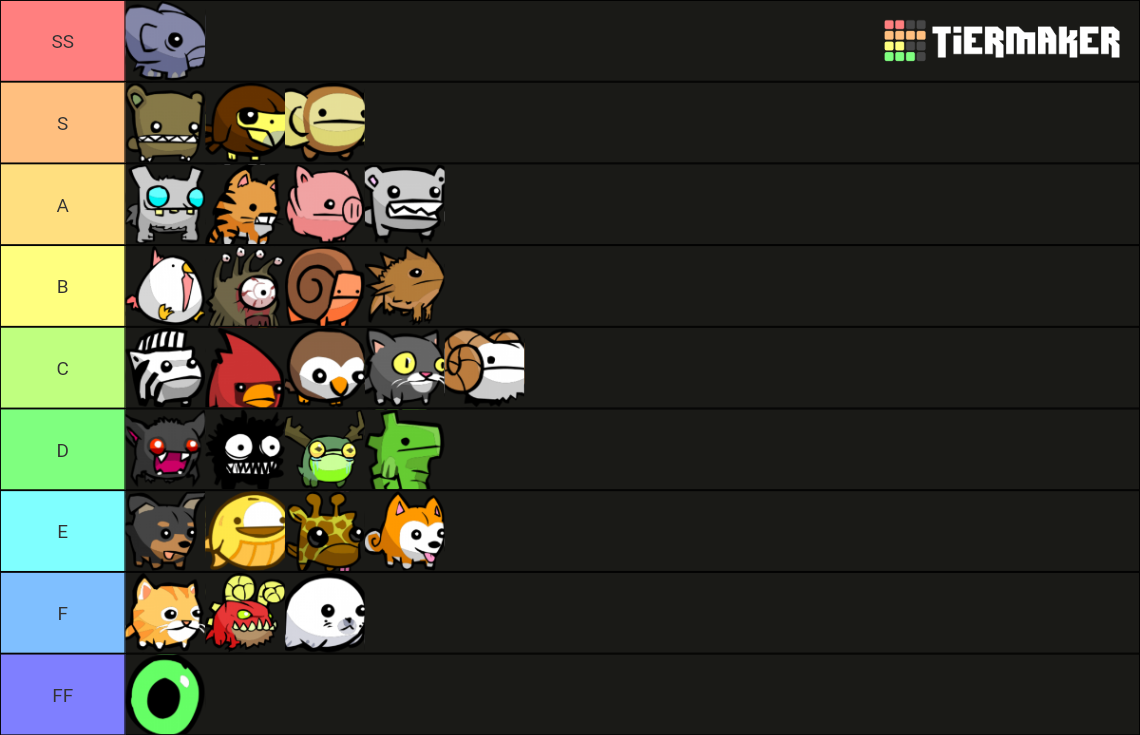 Castle Crashers - Animal Orbs Tier List (Community Rankings) - TierMaker