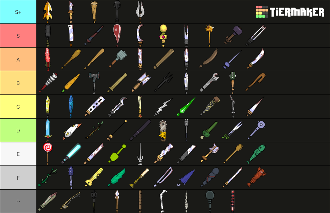 Castle Crashers Weapons Tier List (Community Rankings) - TierMaker