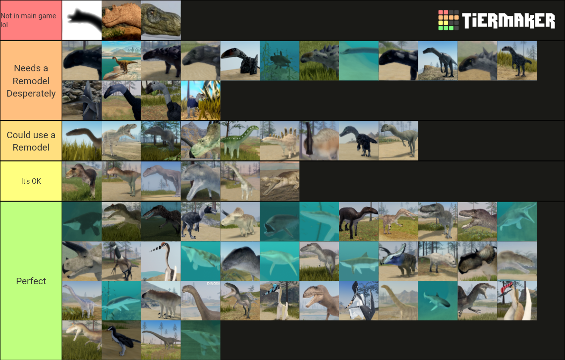Dinosaur World Mobile [UPDATED] ** Tier List (Community Rankings ...