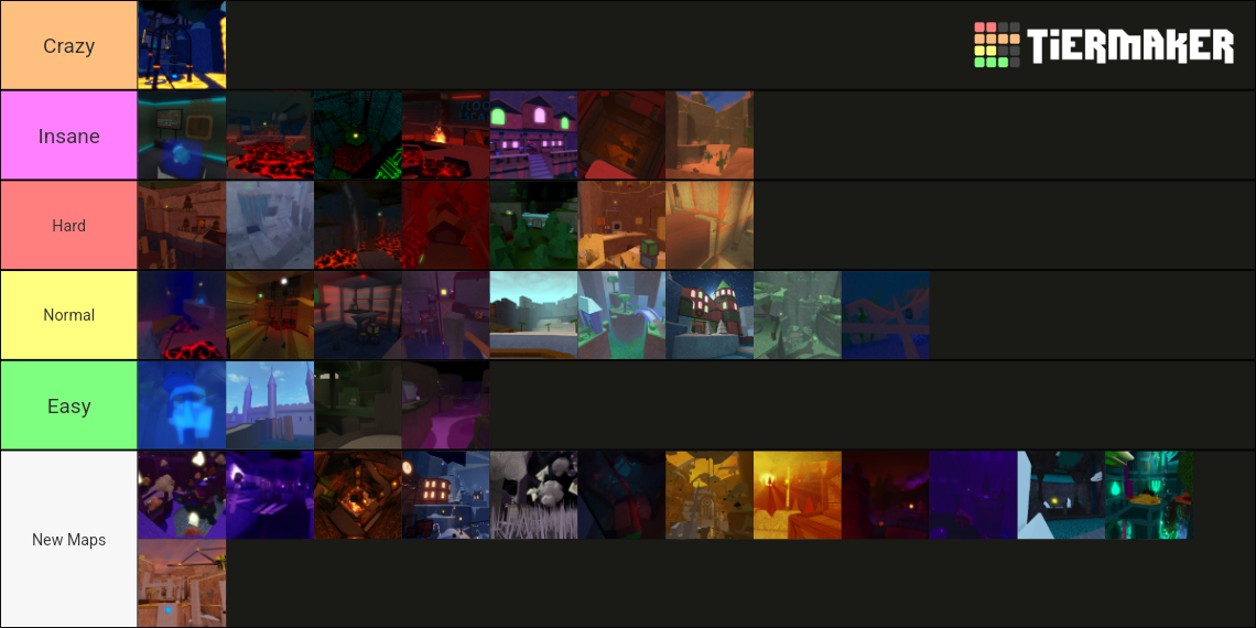 FE2 Maps yes Tier List (Community Rankings) - TierMaker