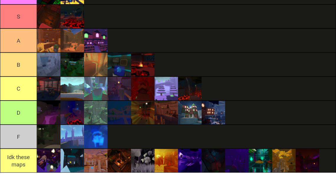 FE2 Maps yes Tier List (Community Rankings) - TierMaker