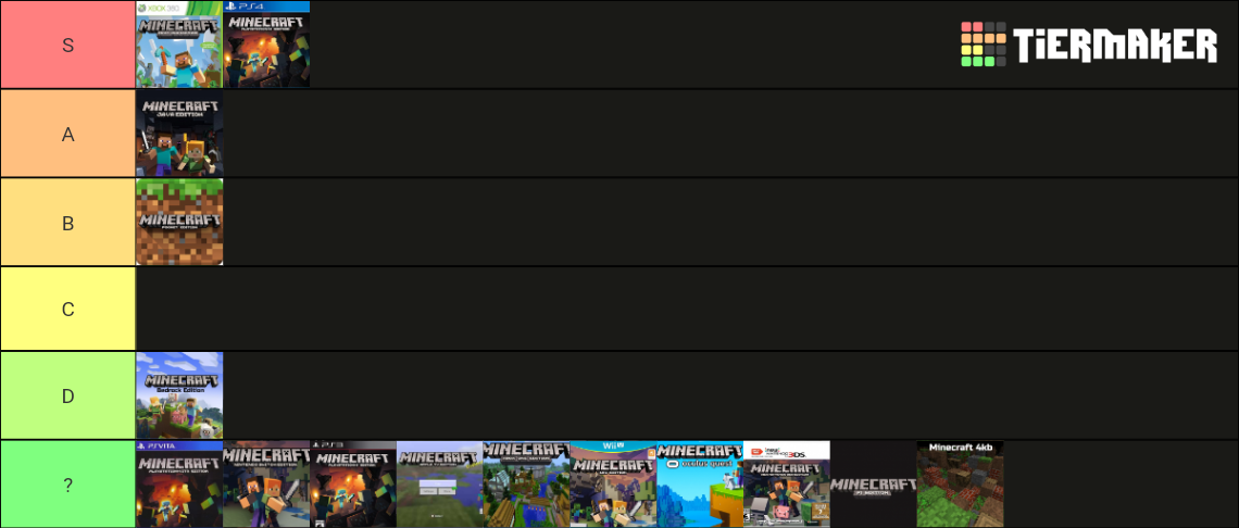 Minecraft Editions Tier List (Community Rankings) - TierMaker