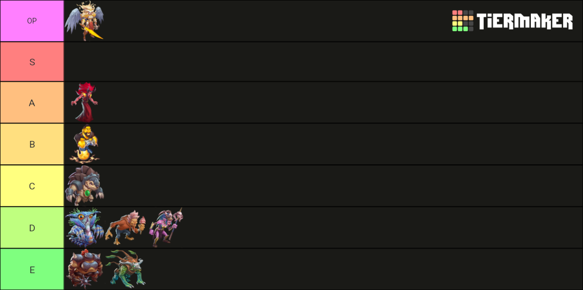 Monster Legends Mythics & Ancestral (All Eras) Tier List (Community ...