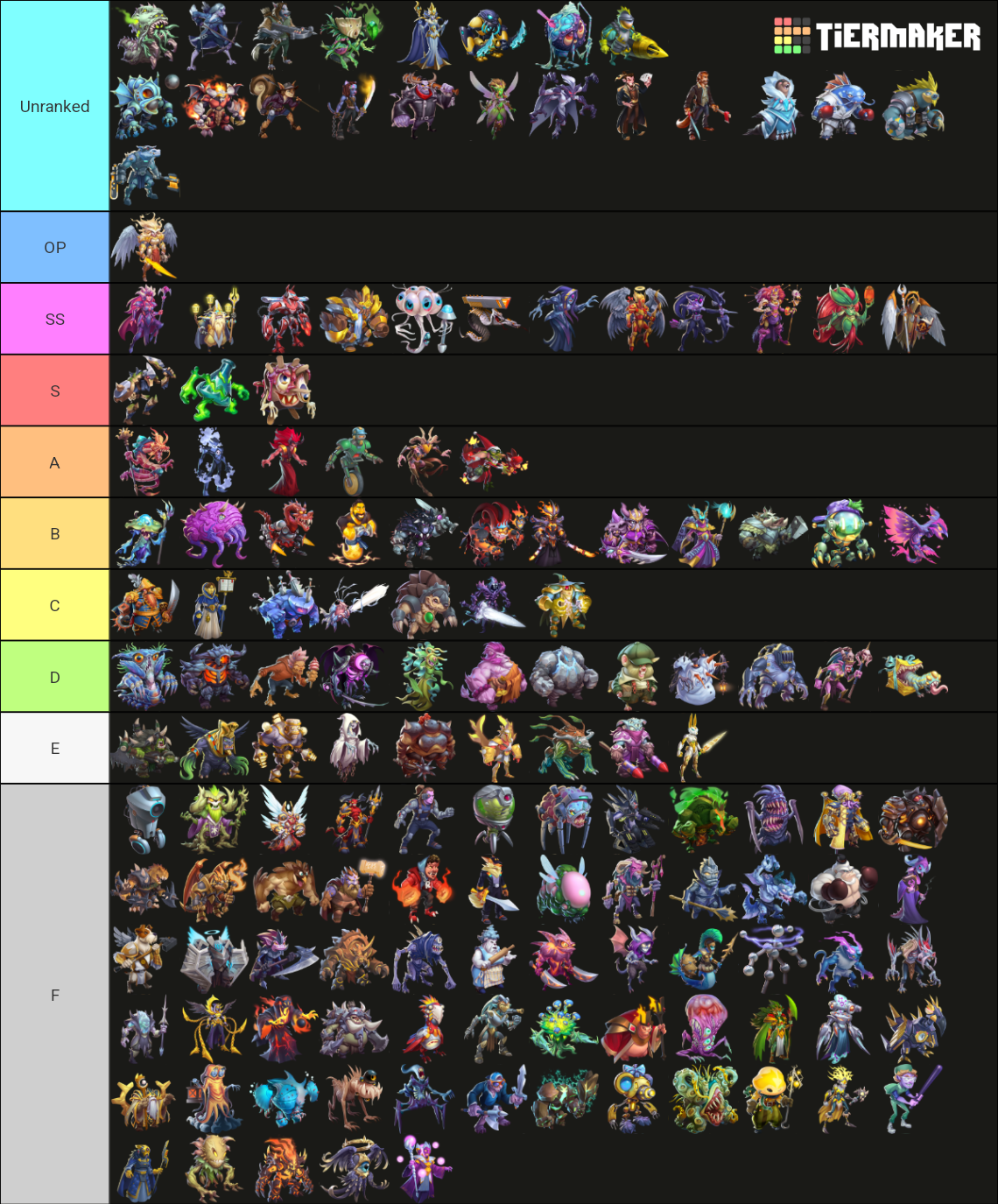 Monster Legends Mythics & Ancestral (All Eras) Tier List (Community ...