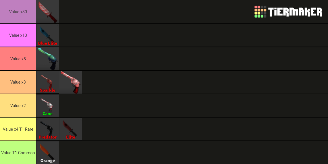 Murder Mystery 2 all weapons Tier List (Community Rankings) - TierMaker