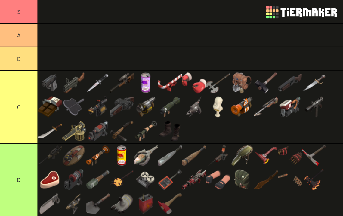 Recent Team Fortress 2 (TF2) Tier Lists - TierMaker