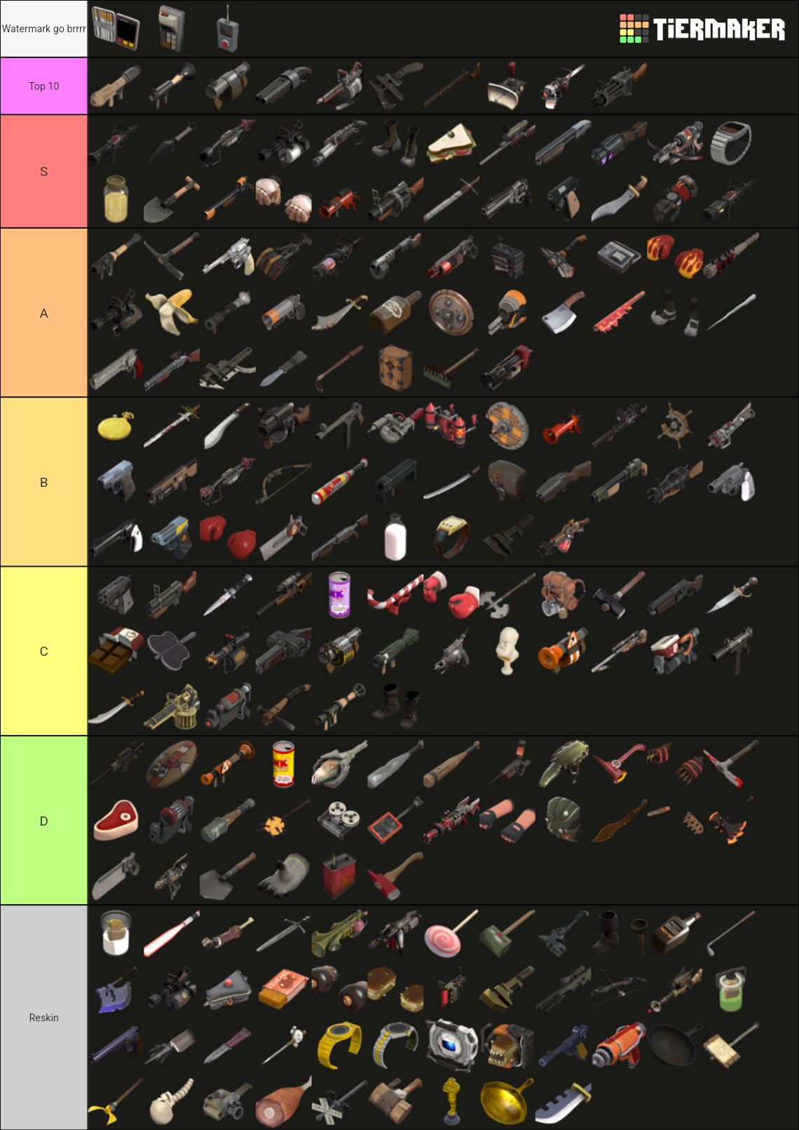 TF2 Weapons (All Classes) Tier List (Community Rankings) - TierMaker