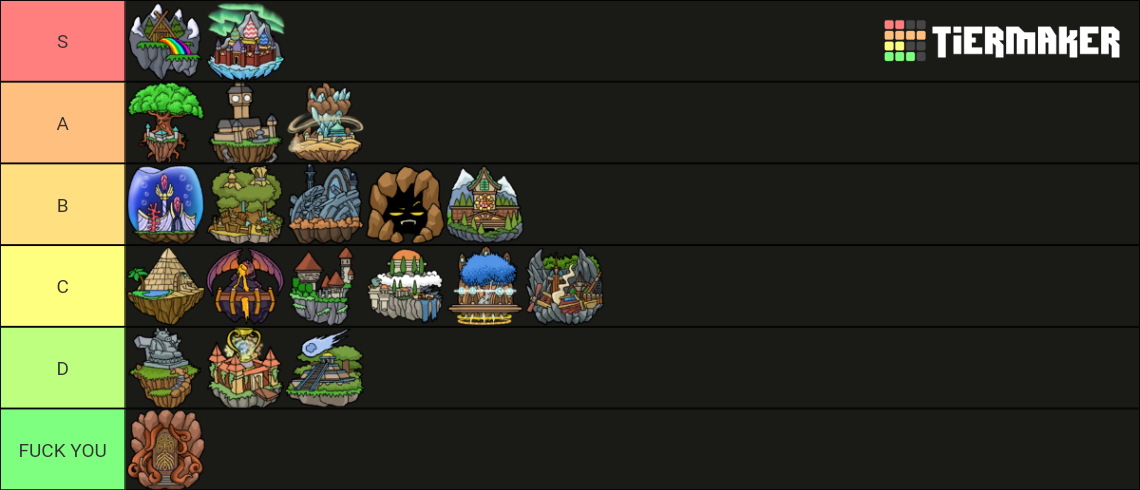 Wizard101 Worlds Tierlist Tier List (Community Rankings) - TierMaker