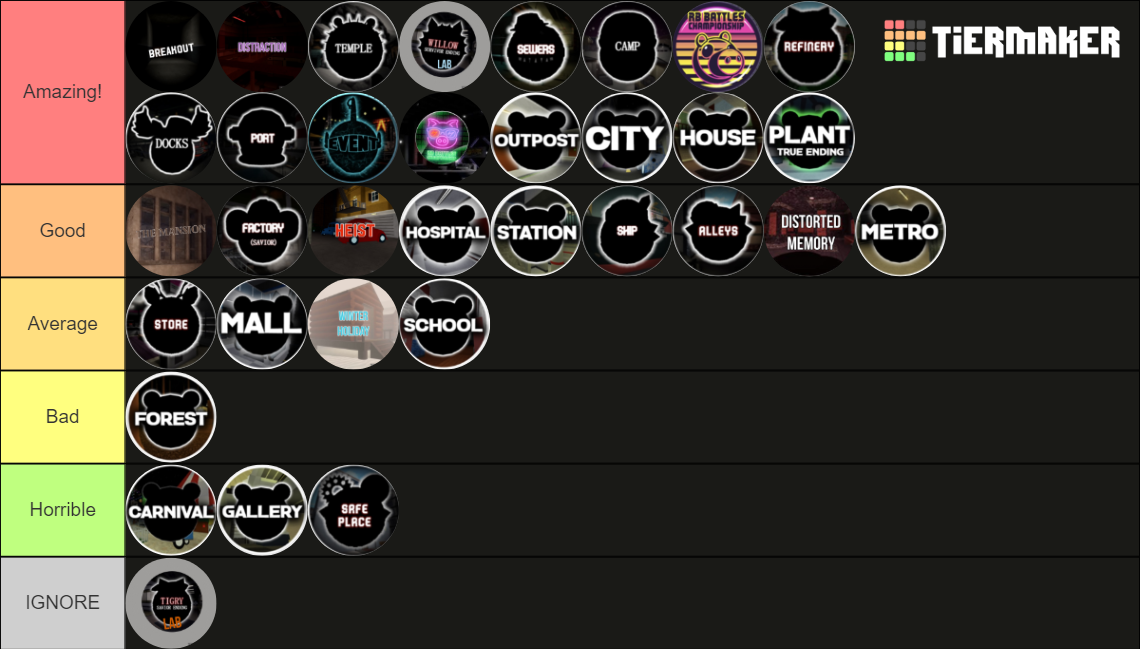 Piggy Chapters (Book 1, Book 2, & Extra Maps) Tier List (Community ...