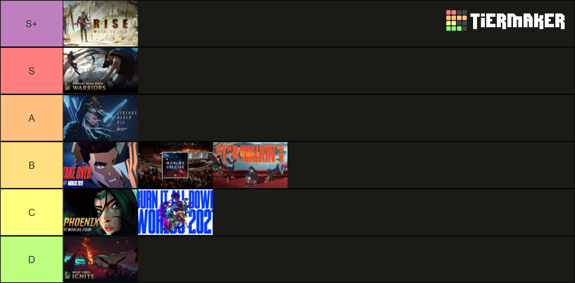 League of Legends Worlds Theme Tier List (Community Rankings) - TierMaker