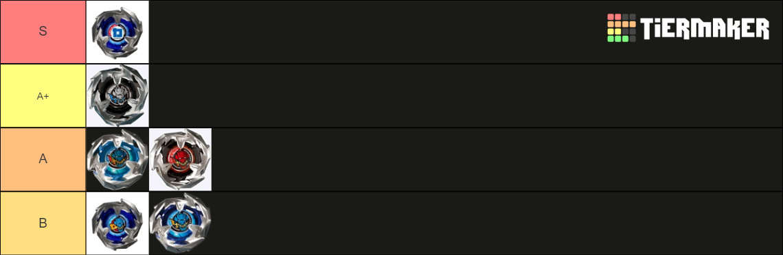 Dran Sword re-colors October 2023 Tier List (Community Rankings ...