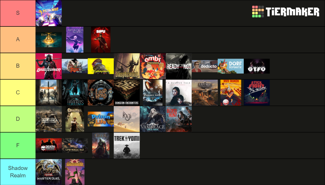 Helix's Games of 2022, Part I Tier List (Community Rankings) - TierMaker