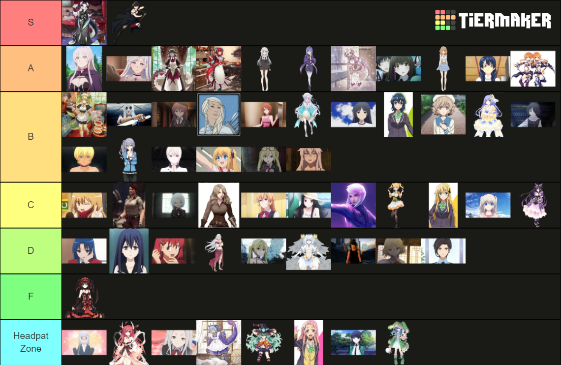 Helix's Waifus of 2022, Part I Tier List (Community Rankings) - TierMaker