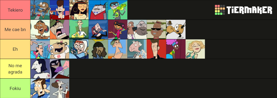 Clone High Characters (Season 1 & 2) Tier List (Community Rankings ...