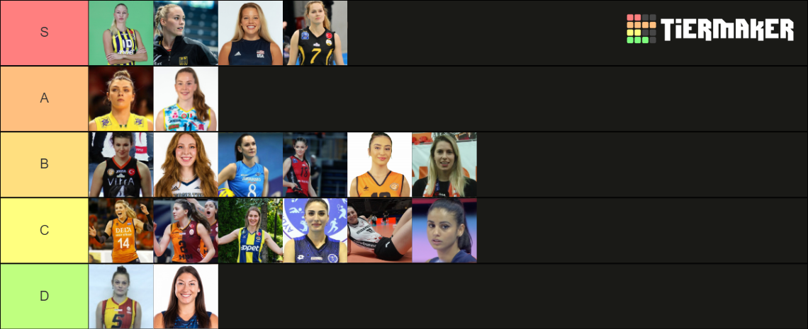 Most Beautiful Professional Volleyball Players Tier List (Community ...