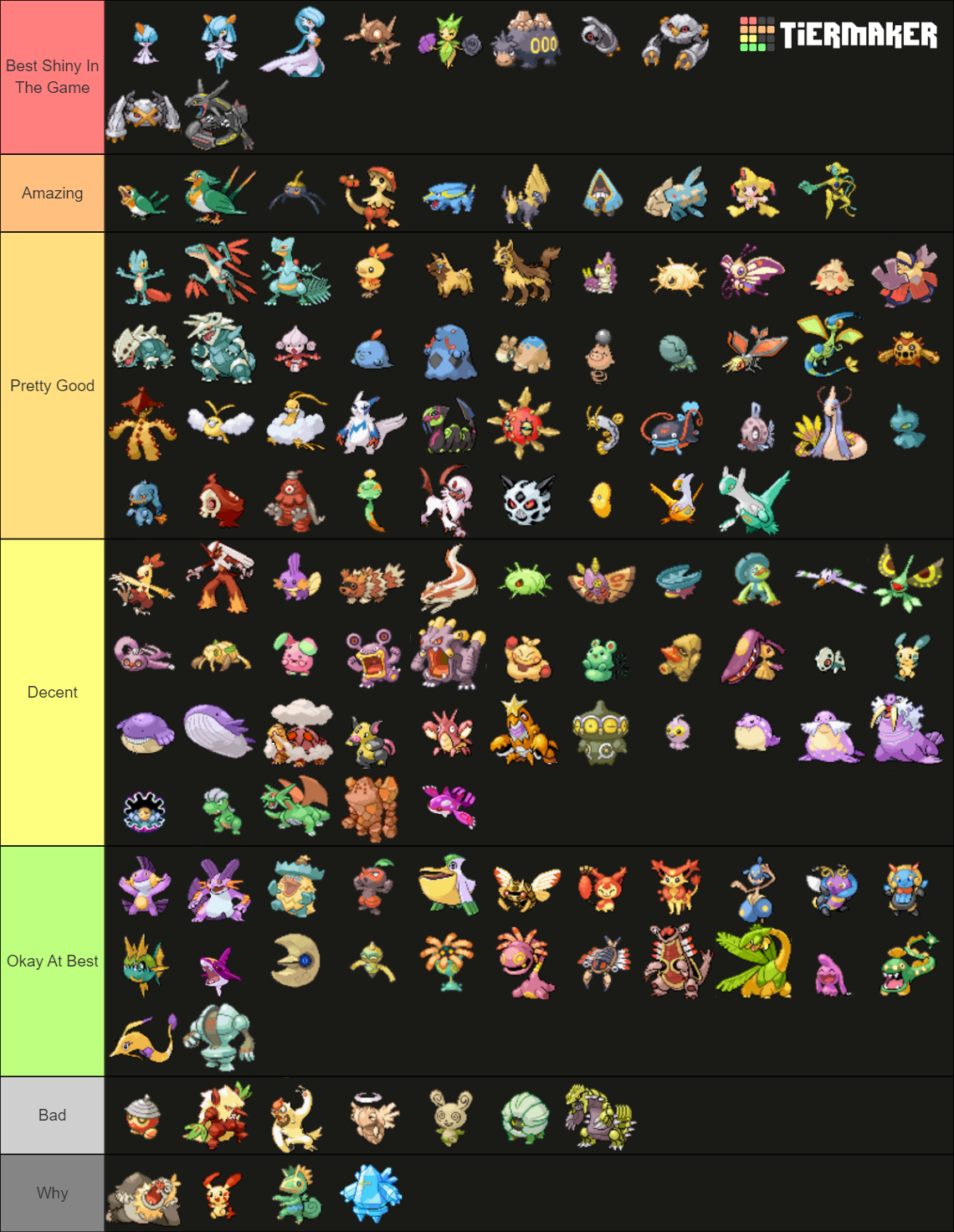Gen 3 Shiny Tier List (Community Rankings) - TierMaker
