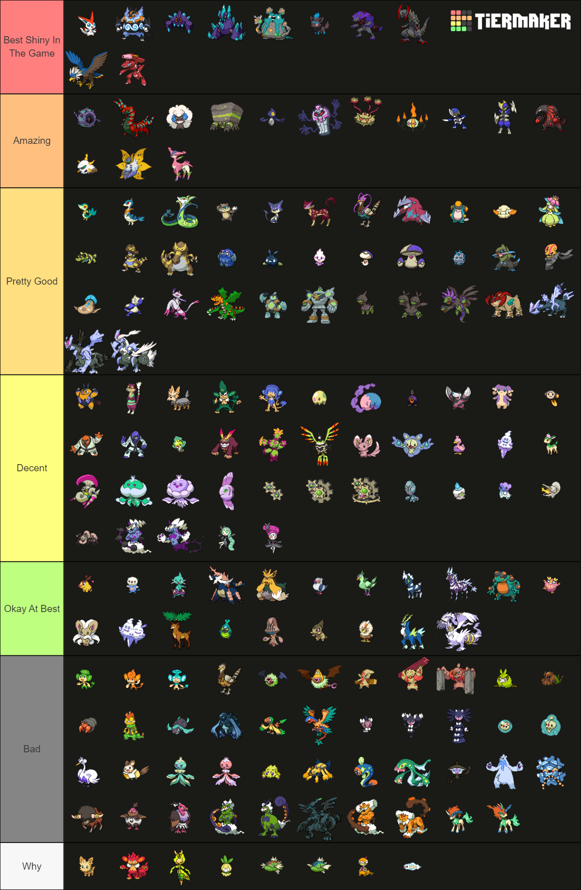 Generation 5 Shiny Pokemon Tier List (Community Rankings) - TierMaker