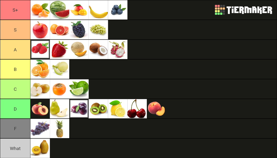 Fruit Tier List (Community Rankings) - TierMaker