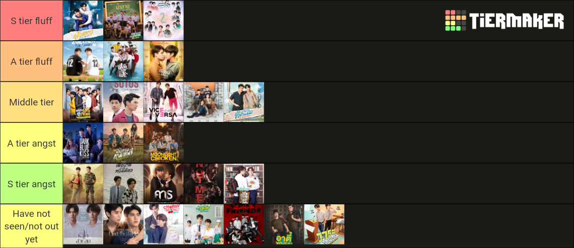 GMMTV BL series until 2023 Tier List (Community Rankings) - TierMaker