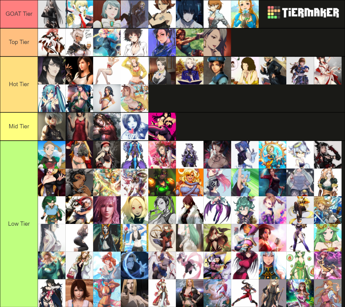 Video Game Waifus Japanese Games Edition Tier List (Community Rankings ...