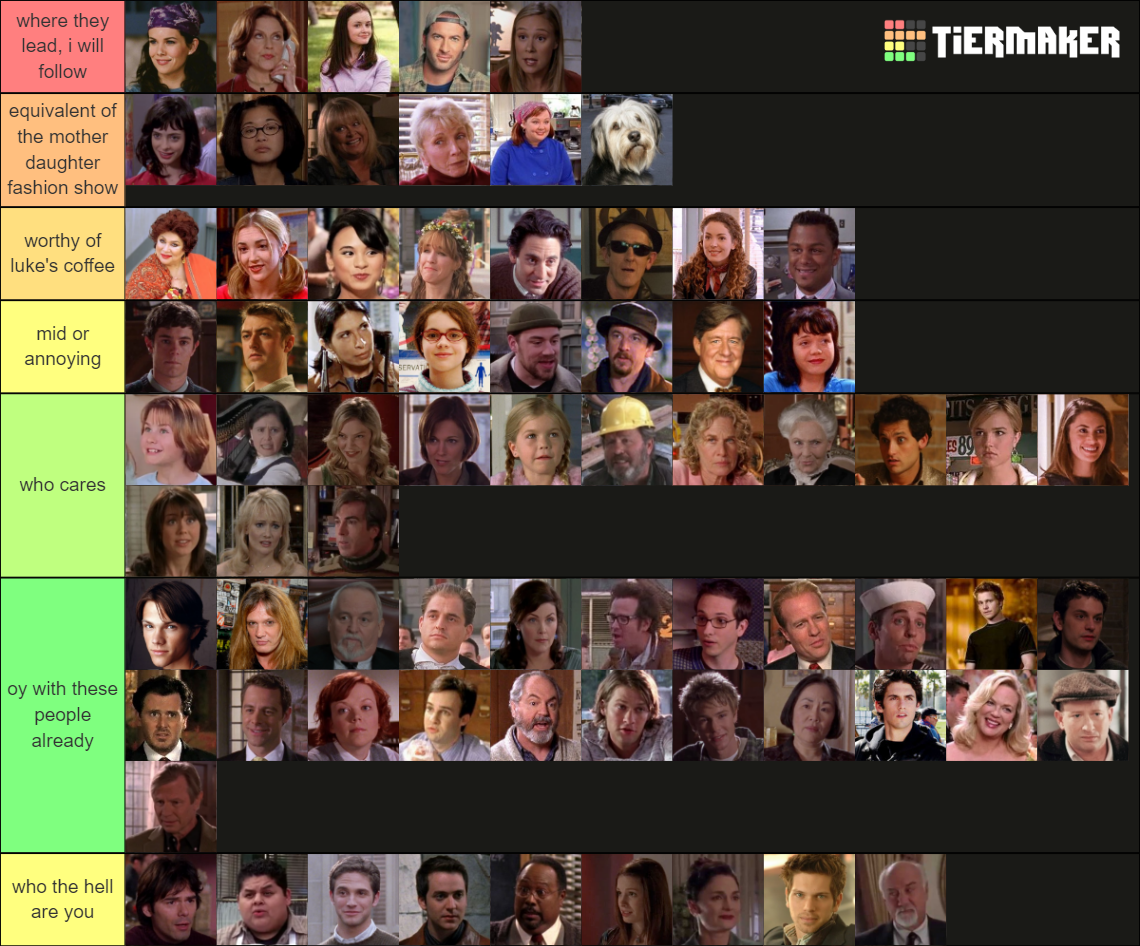 Ranking Gilmore Girls Characters Tier List (Community Rankings) - TierMaker