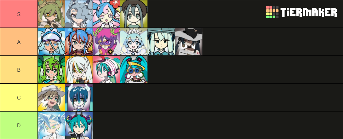 Hatsune Miku's Project VOLTAGE designs Tier List (Community Rankings ...