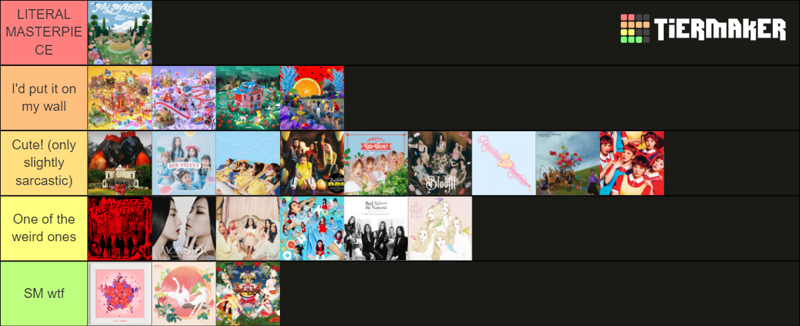 Red Velvet Album Cover Ranking Tier List (Community Rankings) - TierMaker