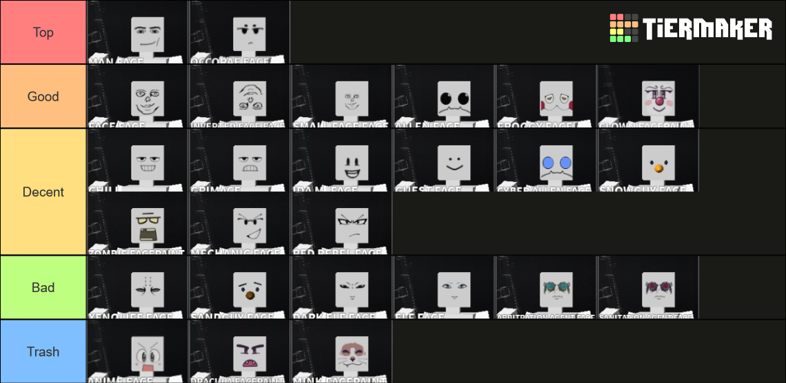 Bad Business faces Tier List (Community Rankings) - TierMaker
