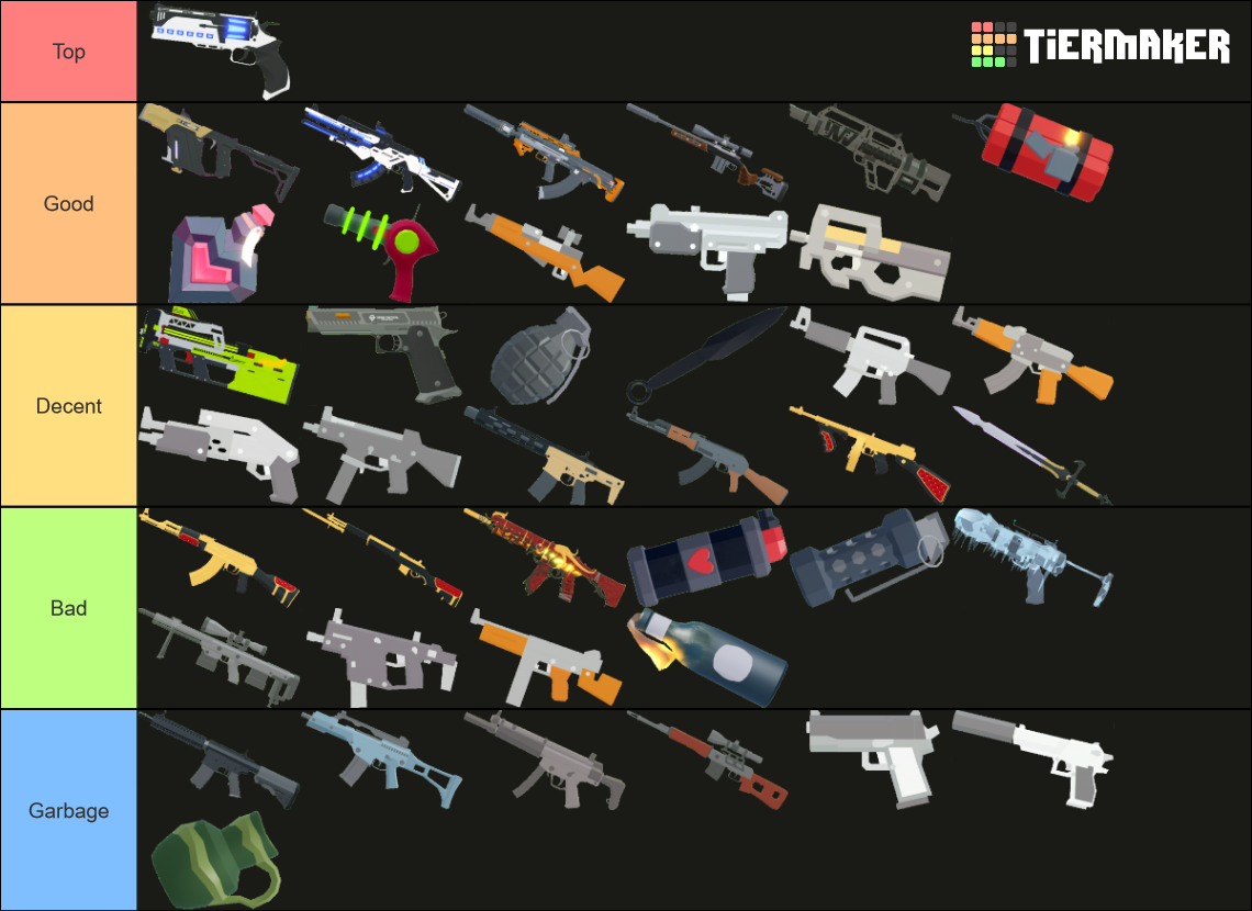 Legendaries v5 Tier List (Community Rankings) - TierMaker