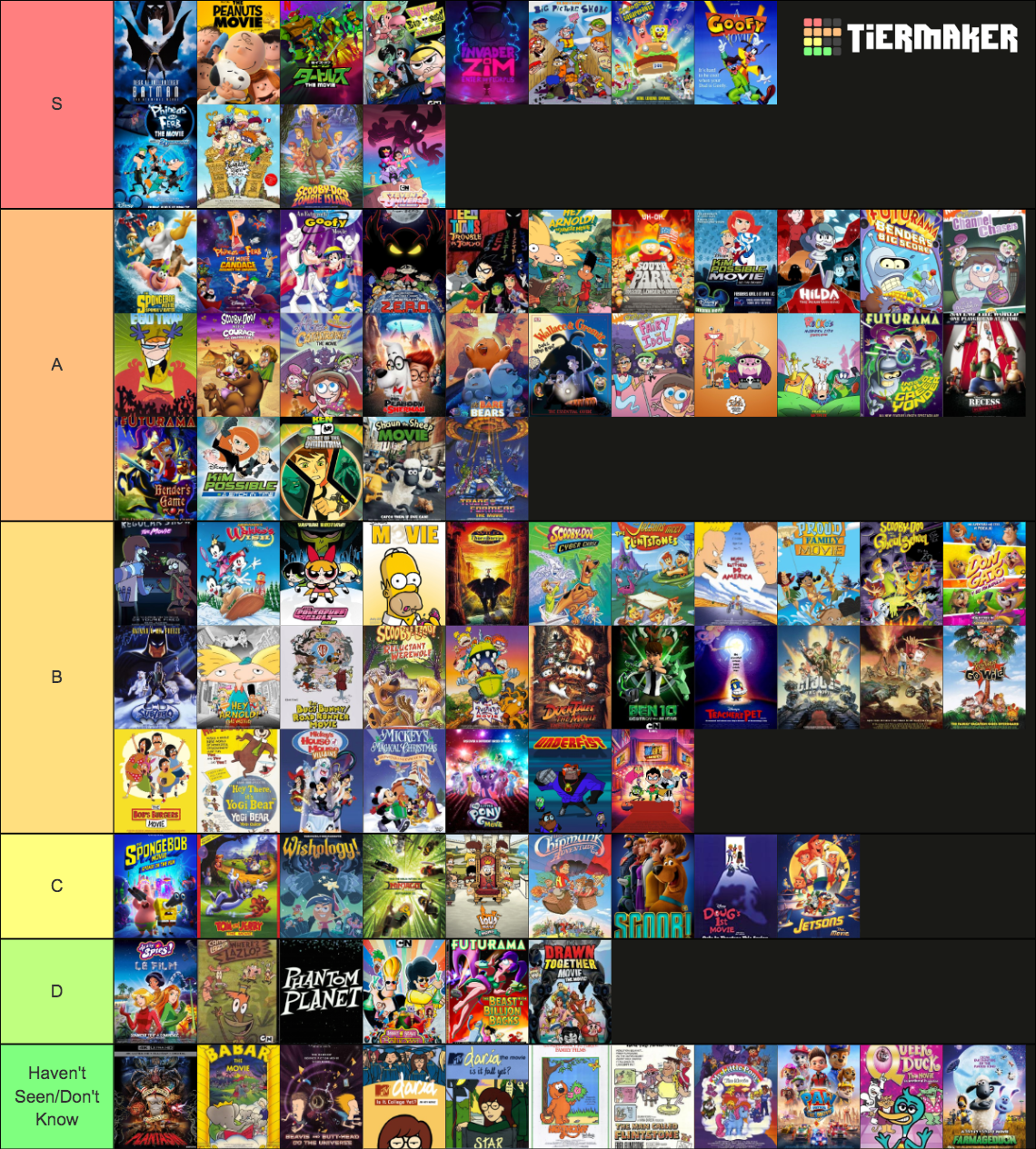 Animated Films Based on Cartoons Tier List (Community Rankings) - TierMaker