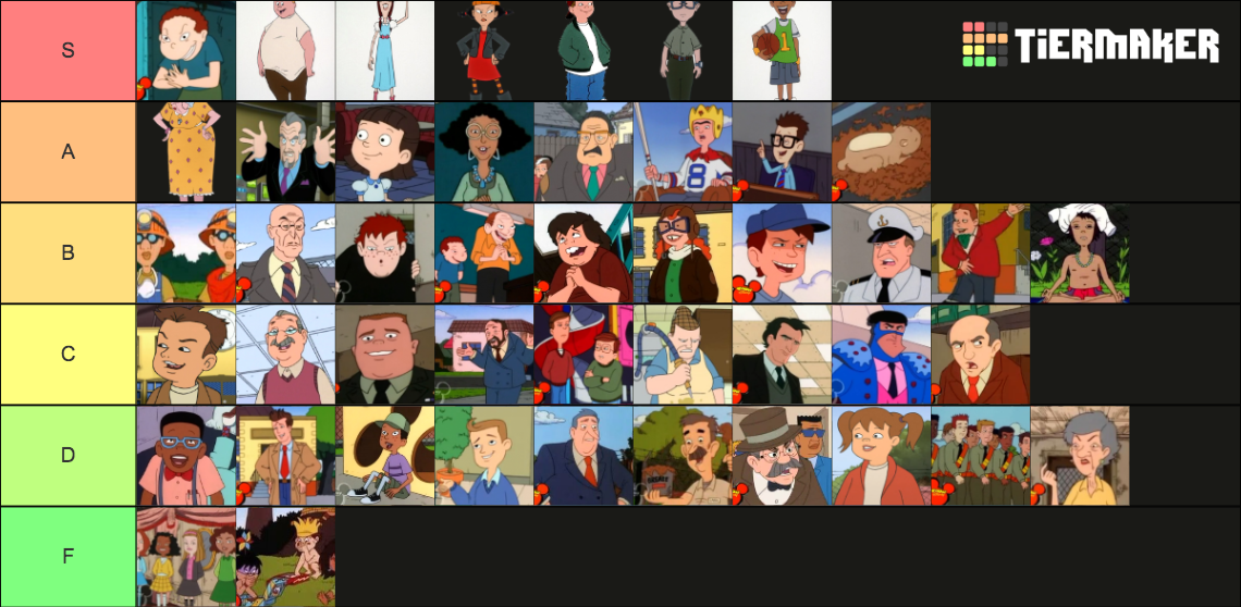 Disney's Recess Characters Tier List (Community Rankings) - TierMaker