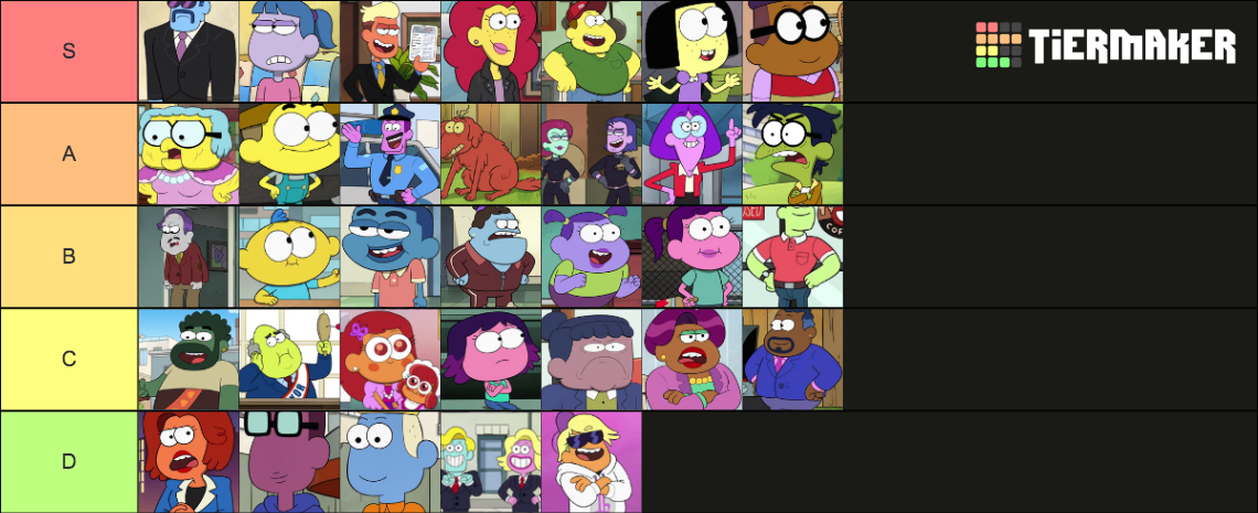 Rank The BCG Characters Tier List (Community Rankings) - TierMaker