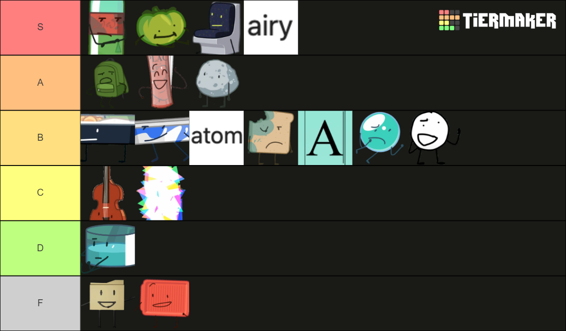 ONE: Object Show Characters Tier List (Community Rankings) - TierMaker