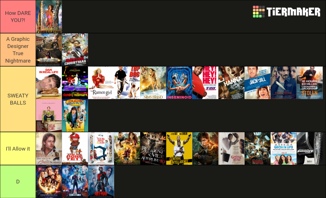 Ranking the Worst Movie Posters I've EVER Seen (Part2) Tier List ...